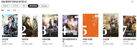 무료 전자책 어플 어떻게 볼 수 있을까 3가지 방법 소개 Wherework