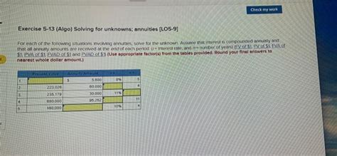 solved 4 exercise 5 13 algo solving for unknowns annuities