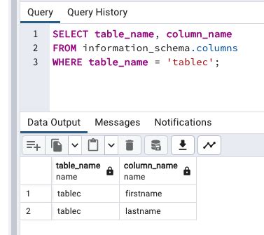 My Data In Postgresql Is Automatically Encrypted When Creating Api With