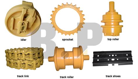 Pc450lc 8 Track Roller Undercarriage Parts For Construction Whoelsale