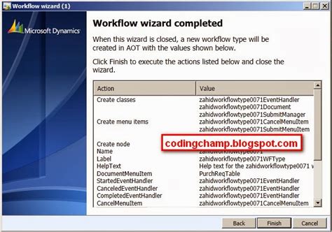Coding Champ Implementing Workflows In Microsoft Dynamics Ax 2012