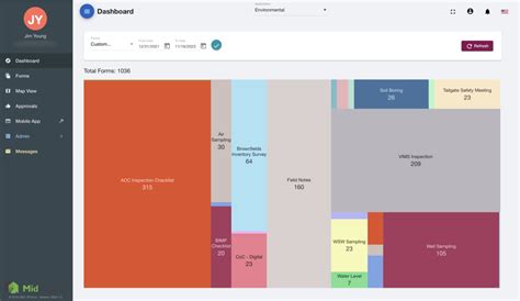 Mobile Forms Software Platform Xforms Mobile Ai
