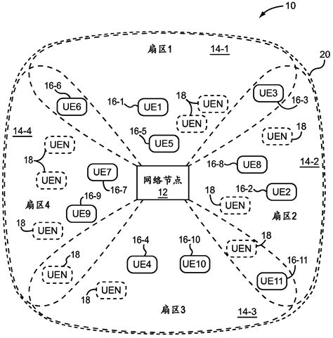 parallel scheduling in a cellular communications system eureka patsnap