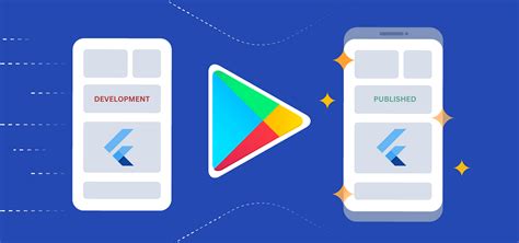 Publish Flutter App To Play Store 2024 By Affan Minhas Blocship