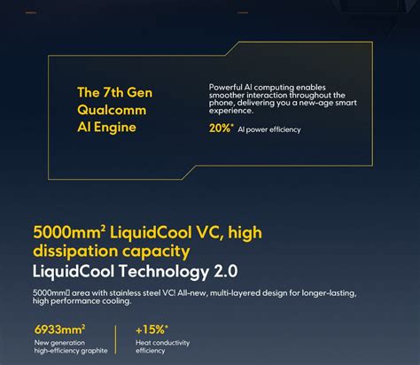 POCO F5 Pro Global Version 256GB Snapdragon 8 Gen 1 Octa Core WQHD 120Hz AMOLED DotDisplay