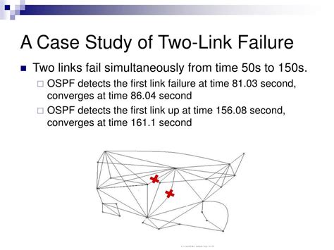 PPT A Study Of Multiple IP Link Failure PowerPoint Presentation Free Download ID
