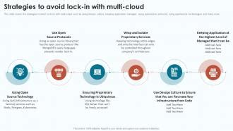Cloud Infrastructure Analysis Strategies To Avoid Lock In With Multi Cloud Ppt Gallery Objects ...