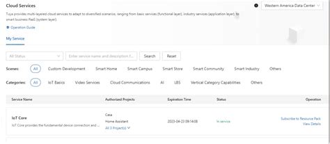ℹ️ tuya integration not working · issue 80278 · home assistant core
