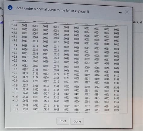 Solved Use The Normal Curve Approximation To The Binomial