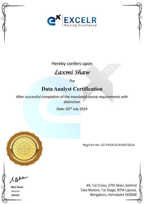 Dataanalyst Professionaldevelopment Excelr Datavisualization