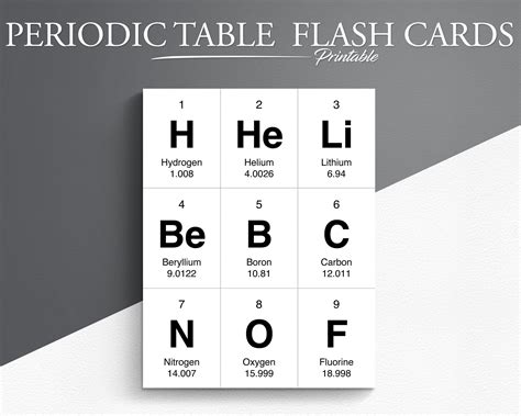 Periodic Table Of Elements Flashcards Printable Pdf Free At Tiffany