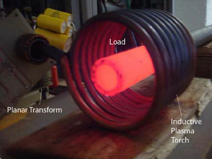 Equivalent Model Of The Transformer Download Scientific Diagram