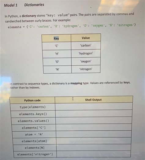 Solved Content Learning Otectiver Afer Completing This