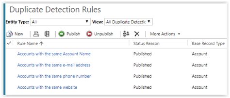 Duplicate Detection Rules Disabled After Hotfix All My Systems
