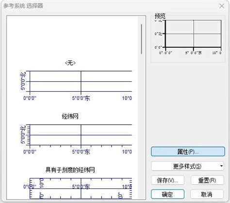 如何使经纬度标注在图框内部 arcgis经纬网刻度怎么显示在内部 csdn博客