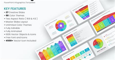 Marketing Process Powerpoint Templates Presentation Templates Envato