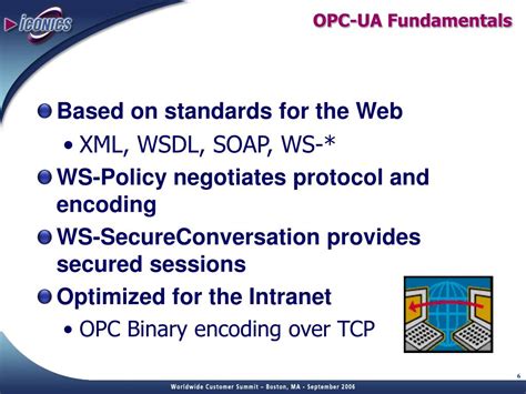 Ppt Hmi 50 Open Standards With Opc Interoperability Powerpoint Presentation Id 5664811