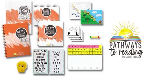 The Building Blocks of Learning to Read – Pathways to Reading Homeschool