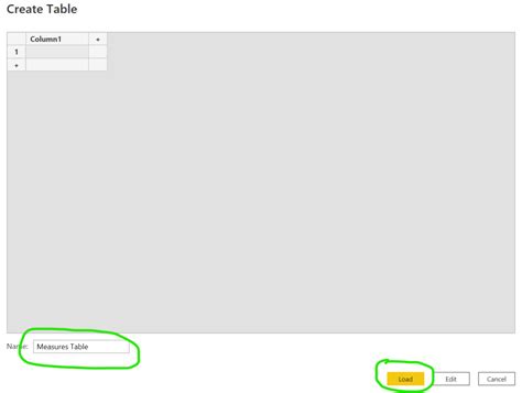 Create Measures Table In Power BI Soul Of Data