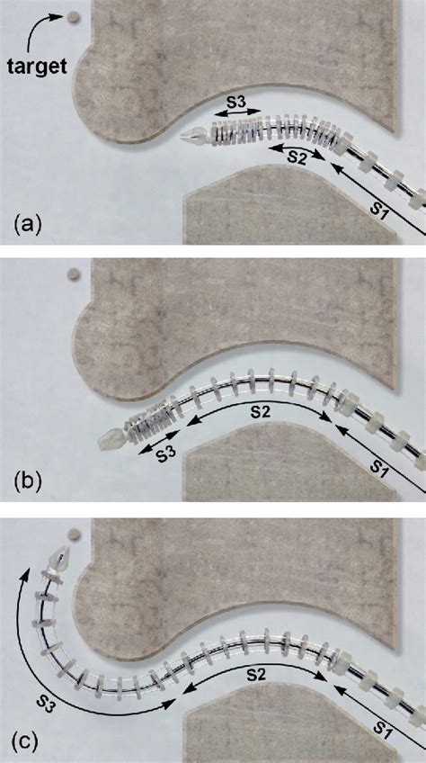 Figure 10 From A Tendon Driven Continuum Robot With Extensible Sections
