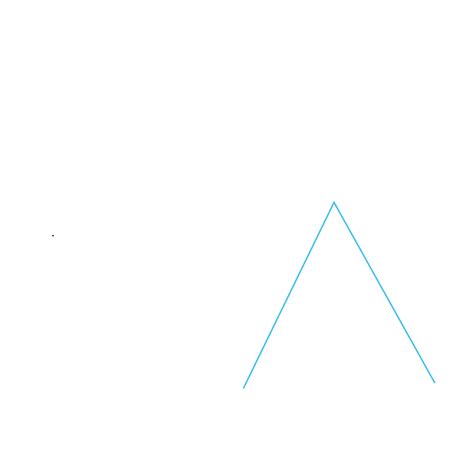 How To Draw A Watermelon Step By Step