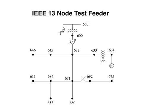 Image 35 Of Ieee 13 Node Test Feeder Klassik Tipps
