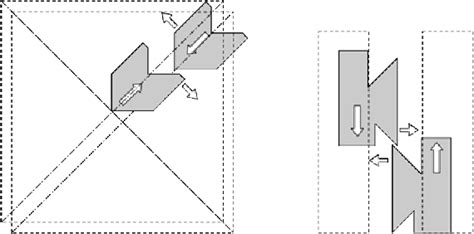 Figure 6 From Self Reconfigurable Robots For Adaptive And Multifunctional Tasks Semantic Scholar