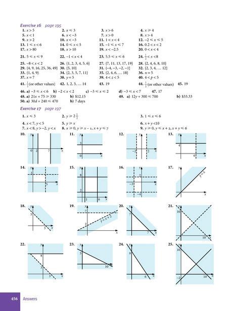 Printable Periodic Table Igcse