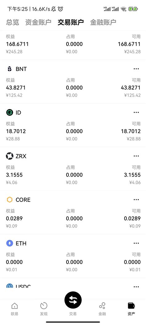 The Order Was Closed Abnormally · Issue 9186 · Freqtradefreqtrade