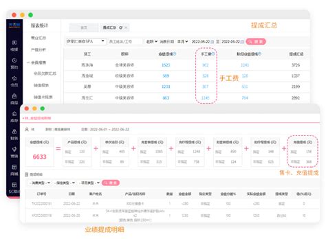 美业门店管理系统美业管理系统软件