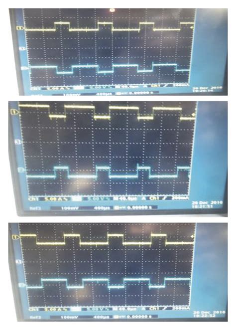 The Six PWM Output Signals From DSP While The Motor Is Running At Pu Download Scientific