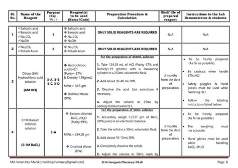 Preparation Of The Lab Reagents Pdf