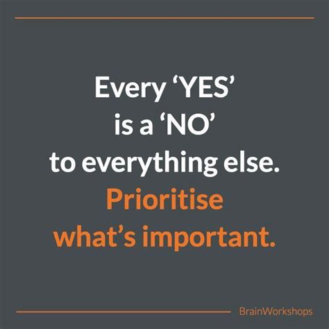 Workload Prioritisation Focus Leadership Management Phil Dobson