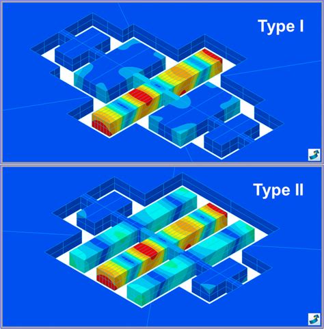 Amplified Nodal Displacements Of The Vibrating Part Obtained Using Fem