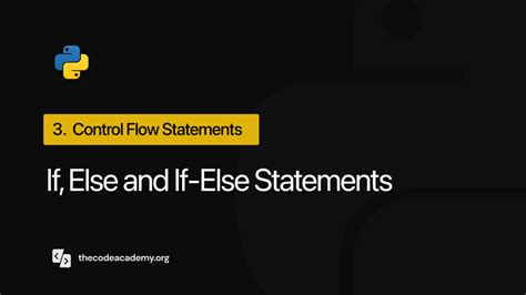 Understanding If Else Statements In Python A Beginners Guide Thecodeacademy