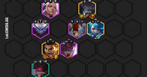 Teamfight Tactics TFT Set Comps EASY Guide Fragster