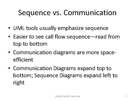 Chapter 15 Uml Interaction Diagrams Cs 6359 Fall