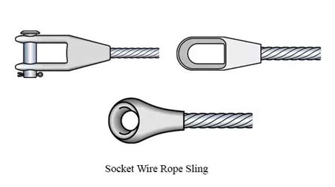 Wire Rope Socketing Service Pt All Lifting Indonesia