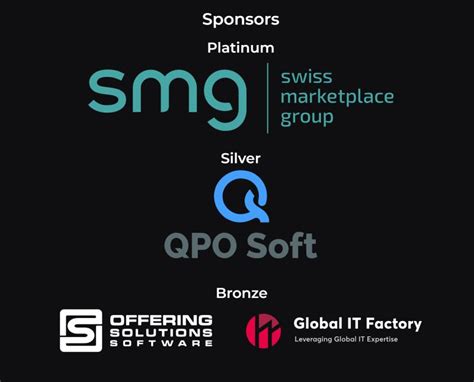 Qpo Soft On Linkedin Ngbelgradeconf Angularbelgrade Angular Qposoft