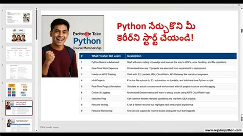 Python Aws Training Plans Explained In Telugu Youtube