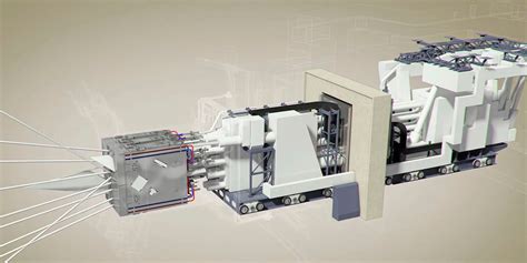 Integration Design Of Iter Ports Idom