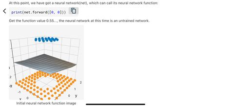 Interactive Tutorials On Neural Networks And Deep Learning