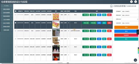 Jspssm计算机毕业设计仓库管理系统的设计与实现674sh【源码、数据库、lw、部署】 Csdn博客