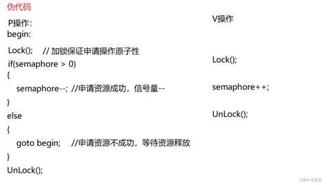 【linux】信号量查看进程打开的信号量 Csdn博客