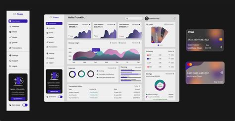 Fintech Dashboard Ui Design Behance