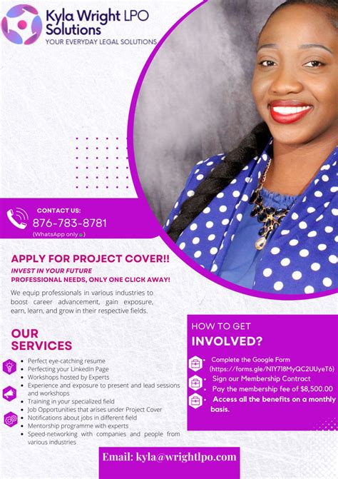 Kyla Wright On Linkedin Projectcover Kylawrightlposolutions Careeradvancement Speednetworking…