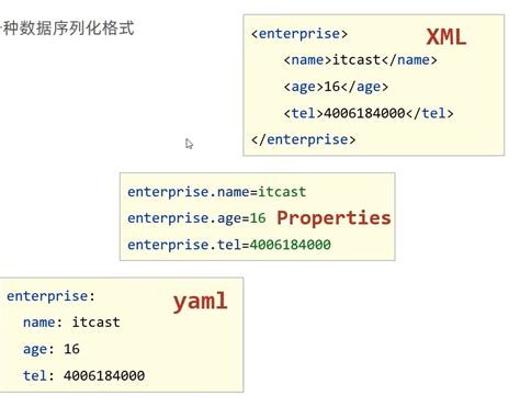 【java笔记踩坑】springboot——基础 Csdn博客 【java笔记踩坑】springboot——基础 Csdn博客