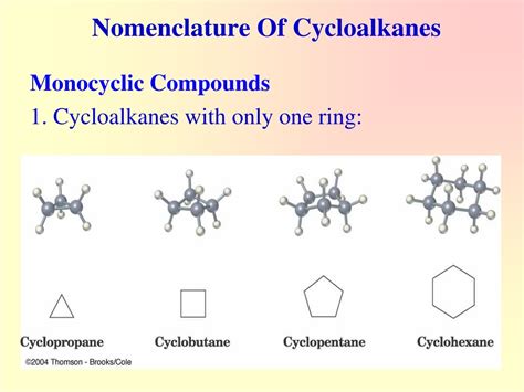 Ppt Alkanes Powerpoint Presentation Free Download Id8728386