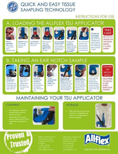 Allflex Tissue Sampling Unit Tsu Applicator Za