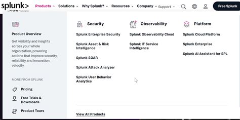 25 Aws Tools For Devops And Finops Teams To Use In 2025